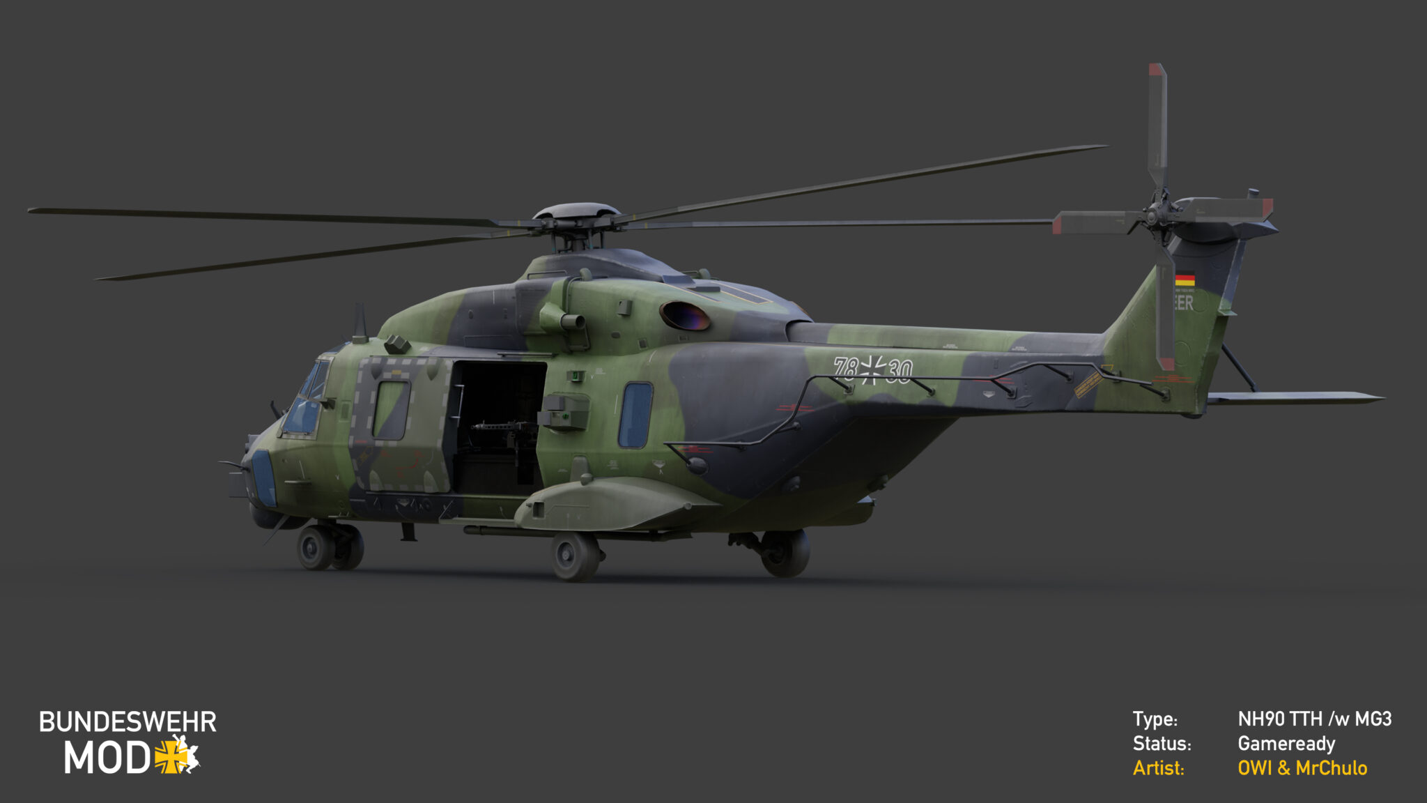 Progress Update No.8 – BWMOD