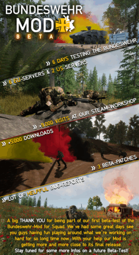 Beta 2 – BWMOD